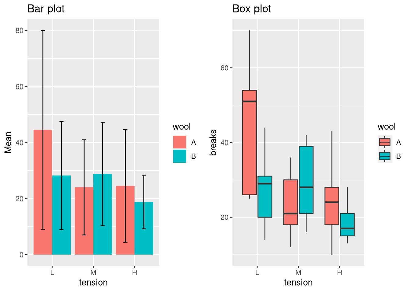 How To Plot A Graph In Excel Coordinates X Y Kdapc